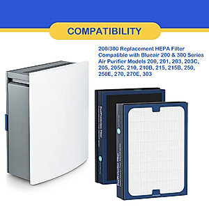 Classic 200/300 Series DualProtection Filter Replacement Compatible with Blueair 200/300 Series, for200, 201, 203, 205, 210, 215, 250, 270, 280i, 303 Models, True HEPA with Activated Carbon, 2 Pack