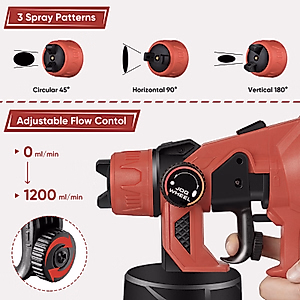 Paint Sprayer, 700W HVLP Electric Spray Paint Gun, 4 Copper Nozzles & 3 Patterns, Easy to Spray, Paint Sprayers for Home Interior and Exterior, Furniture, Fence, Walls, DIY Works, Ceiling, Cabinets