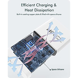 Dericam iPhone Charger USB C, 140W GaN Charger PD 3.1 Fast Charging, 3-Port Wall Charger Block for MacBook Pro/Air,iPad,IPhone14/13/12/11/X,Galaxy S22/S21,Dell XPS, ThinkPad,Pixelbook and More-White