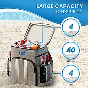 Everlasting Comfort Insulated Cooler Backpack - Keeps 54 Cans Cold for Up to 24 Hours - Waterproof & Leak Proof Soft Cooler Bag - Beach Accessories