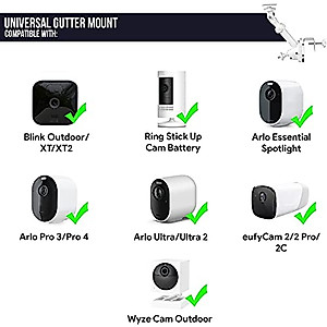 Wasserstein Bundle - Bulb Socket with Arlo Charging Cable & White Gutter Mount for Security Camera and Solar Panel Compatible with Arlo Ultra/Ultra 2, Arlo Pro 3/Pro 4 (Camera NOT Included)
