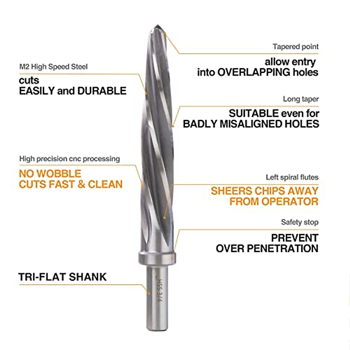 Jerax tools M2 HSS Taper Chucking Reamer 4pcs Set, 3/8", 1/2", 5/8", 3/4", Fit 3/8" or 1/2" Shank Chuck, Spiral Flute, Bridge/Construction Reamer for Steel, Alloy, Aluminum, Wood, Plastic
