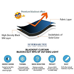 H.VERSAILTEX Window Treatment Blackout Thermal Insulated Room Darkening Solid Grommet Curtains/Drapes for Bedroom (Set of 2 Panels,52 by 84 Inch Long,Light Sage)