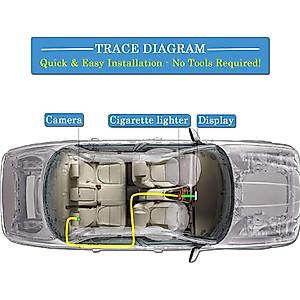 Baby Car Mirror, Car Baby Monitor with Camera, 4.3 inch Night Vision Monitor Anti-Shake Camera 360°Adjustable Easy Observe and Install, Baby Car Camera for Back Seat Rear Facing View Infant