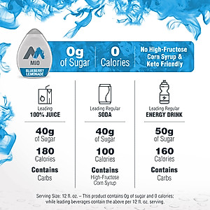 MiO Sugar-Free Berry Variety Naturally Flavored Liquid Water Enhancer 4 Count 1.62 fl oz