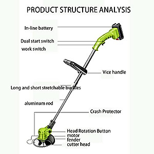 Electric Lawn Mowers , Weed Eater/Grass Edge Trimmer, Height Adjustable Cordless Electric Lawn Mower for Grass Trimming/Edging, Lawn and Garden Care