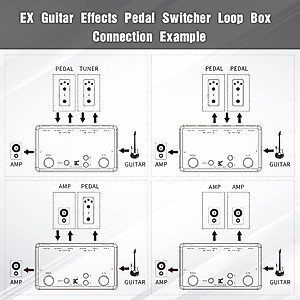 EX Guitar Effects Loop Switcher Pedal Passive Channel Switcher Box
