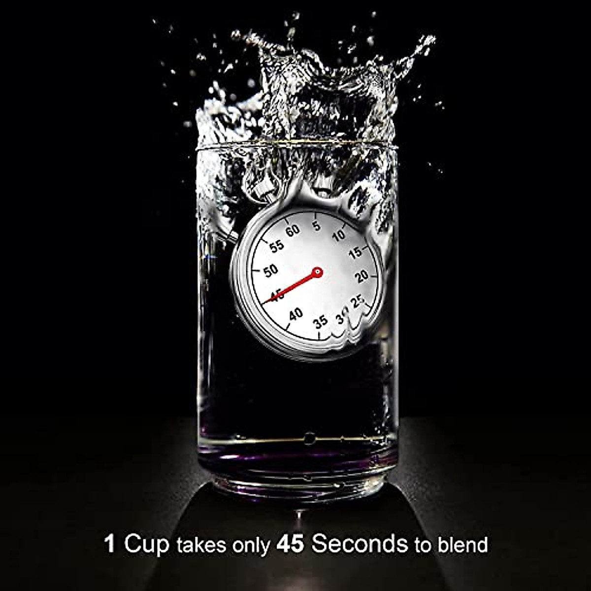 Hotsch Portable Blender USB Rechargeable, New version, Blue and Green Bundle