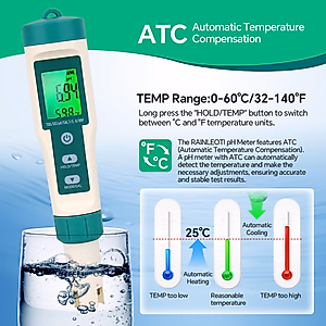 RAINLEOTI PH and TDS Meter, 7-in-1 Digital pH Tester for Water, PH/TDS/EC/SG/ORP/Salt/Temp