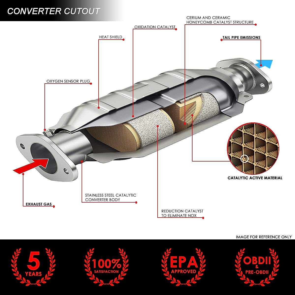 DNA MOTORING Factory Style Catalytic Converter Flex Exhaust Pipe Compatible with 10-14 Equinox / 12-15 Captiva Sport / 10-14 Terrain, 2.4, OEM-CONV-029