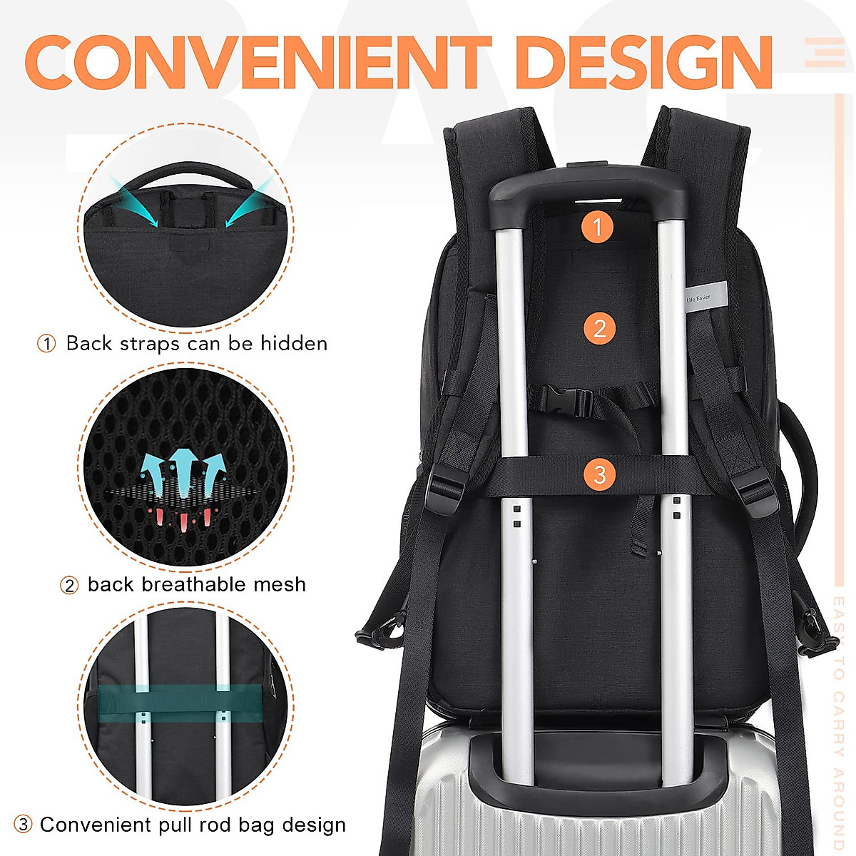 Conworld Travel Backpack 2 in 1, 40L Flight Approved Carry On Backpack for Men Women, Combination Carry on Backpack Lightweight Business Weekender Overnight Large Backpack