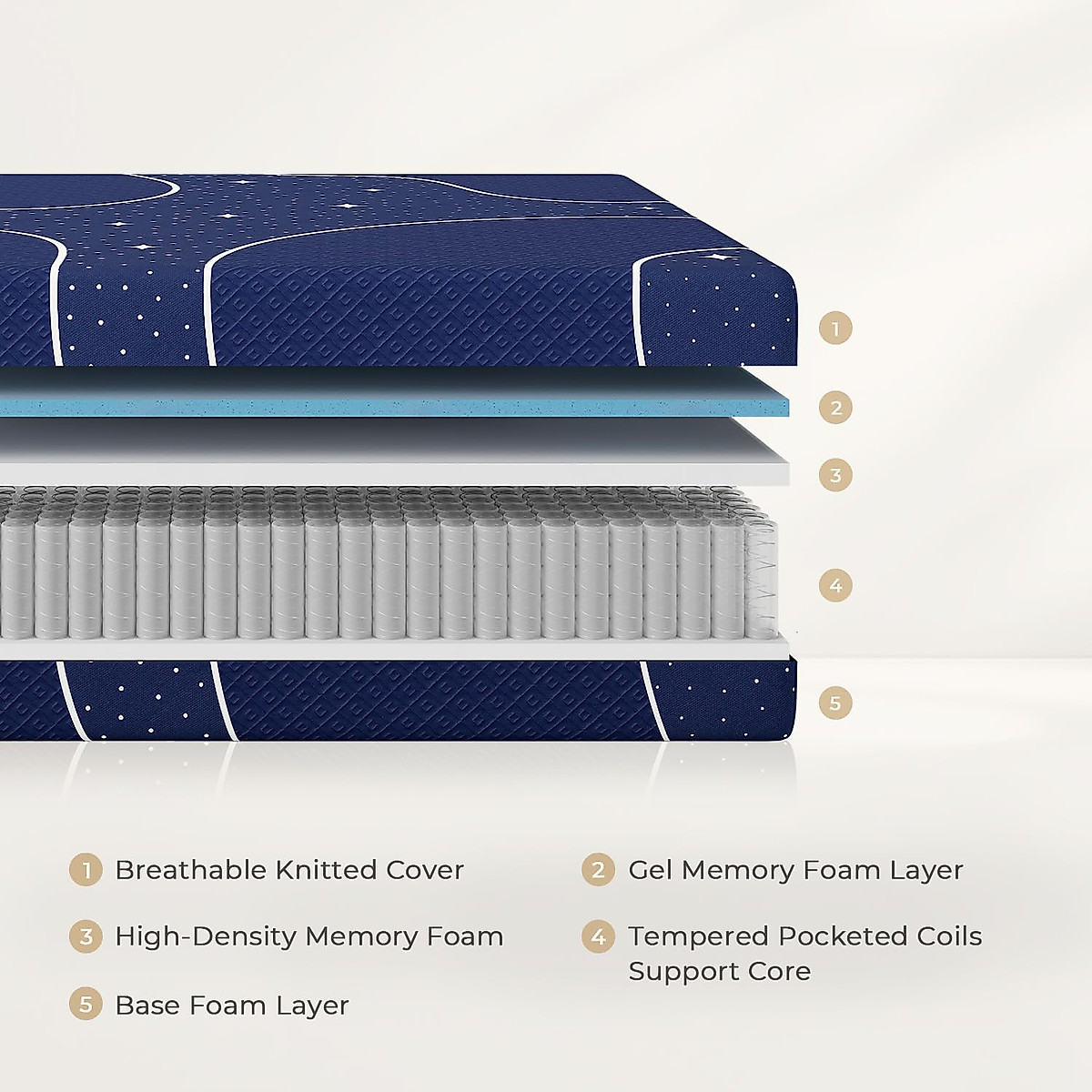 Sweetnight King Mattress, 12 Inch King Size Hybrid Mattress in a Box, Memory Foam King Bed Mattress with Pocketed Coils for Comfortable Sleep & Pressure Relief, Medium Soft