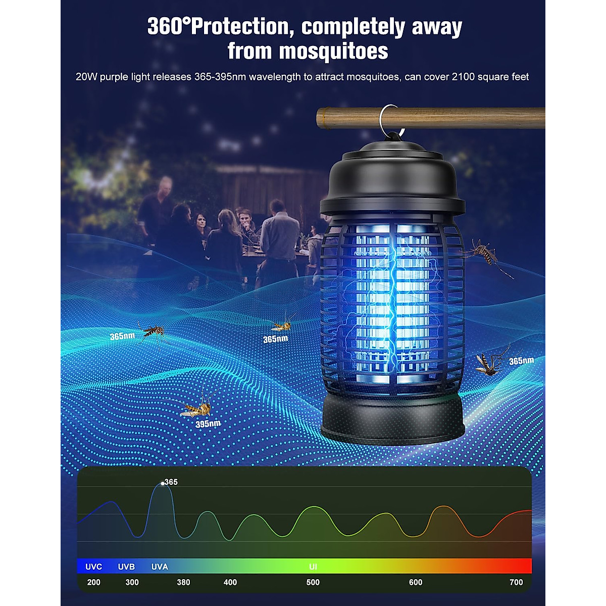 DEEZEE Bug Zapper Outdoor， 4200V Mosquito Zapper Indoor，20W Electric Fly Zapper ，Insect Zapper&Mosquito Killer lamp for Home, Patio, Kitchen, Backyard, Camping, Plug-in…