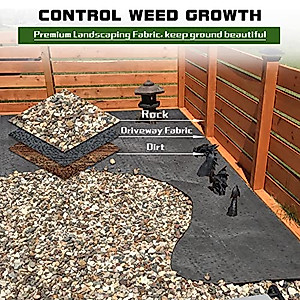 XLX TURF 5.3oz Garden Weed Barrier Heavy Duty Landscape Fabric 3 FT x 50 FT, Thick Woven Weed Block Control, Black Mulch for Ground Cover Geotextile Fabric
