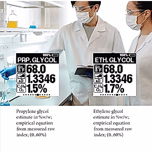 RR1090 Multi Scale Digital Refractometer