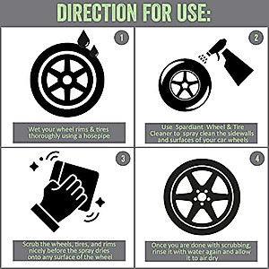 SPARDIANT Wheel & Tire Cleaner Spray - Safe on Chrome Coated, Plastic, Alloy, &Stainless Steel Wheels - Non-acid Cleaner for Wheels, Tires, & Rim Finishes - Alkaline Formula with Spearmint Scent