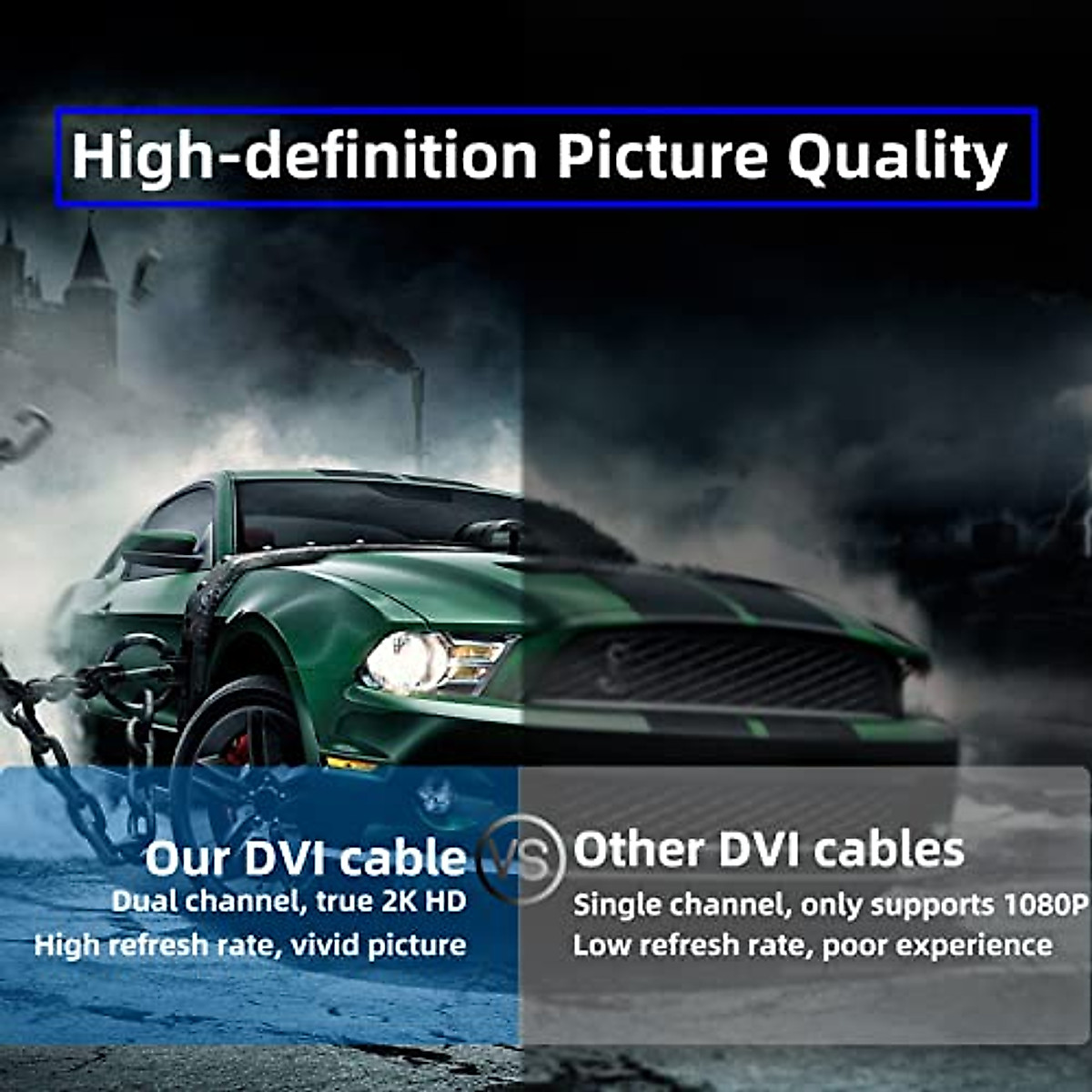 UOOI DVI Cable 10FT, DVI-D to DVI-D (24+1)– M/M Double Shielding Digital Cord with Two Ferrite Core and PET Braided for Gaming, DVD, Laptop, HDTV and Projector - Gold Plated