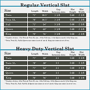 Continental Mattress, 0.68-Inch Heavy Duty Vertical Mattress Support Wooden Bunkie Board/Bed Slats, Queen, Beige