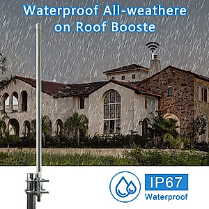 915Mhz HNT Bobcat Miner Antenna,Omni-Directional,10dbi 35inch.Waterproof, 3 Meters RG58,RP-SMA Adapter