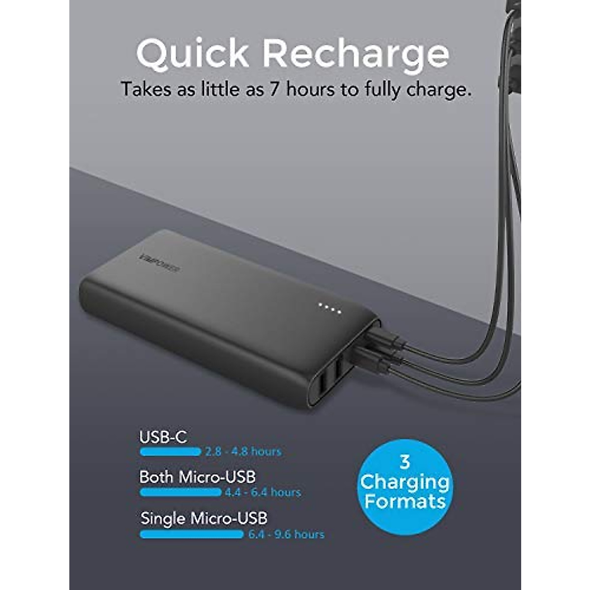 VimPower Portable Charger 22000mAh PD 3.0 Power Bank QC 3.0 30W USB C for iPhone XS Max, XR, X iPad Pro, MacBook, Nintendo Switch