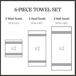 MADISON PARK SIGNATURE Turkish 100% Cotton 600Gsm Luxury Premium Thick Soft Abosorbant Hotel Bathroom Towel Set Shower Hand Face Washcloths, Assorted Sizes, Grey 6 Piece