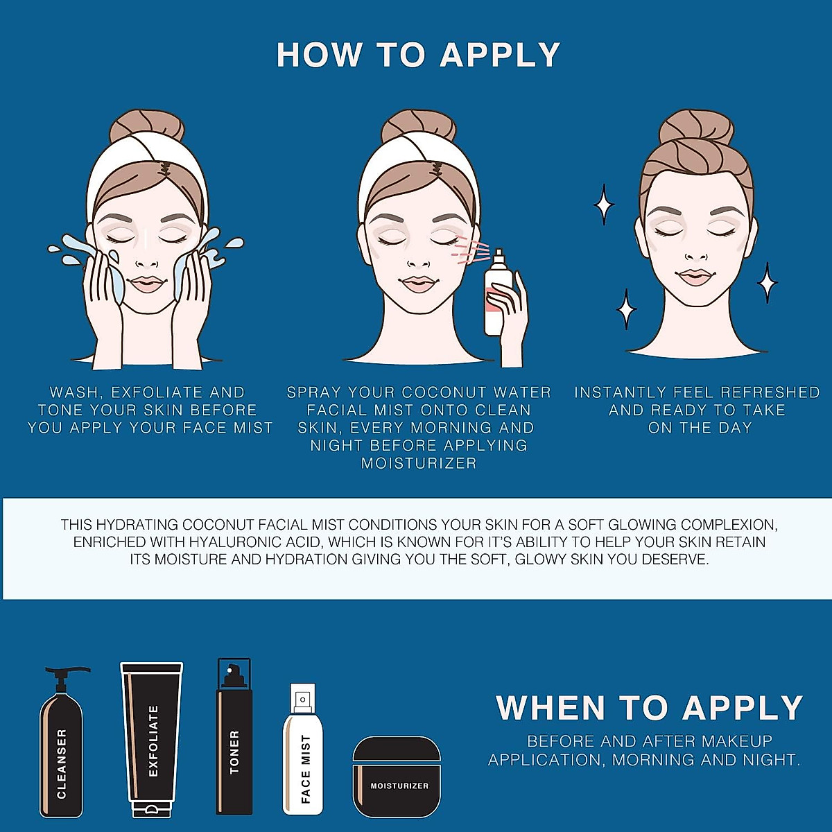 BEAUTE DE PROVENCE | Face & Body Mist Spray - Hydrating Coconut Water With Moisturizing Hyaluronic Acid | Instant Cooling, Conditoning, Hydrating | 8 FL OZ