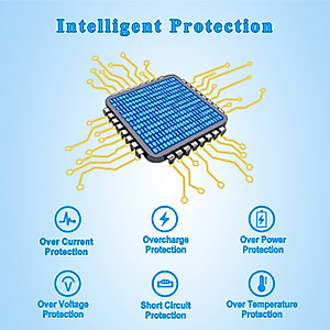 OSTENT US AC Home Wall Power Supply Charger Adapter Cable for Nintendo DS NDS GBA SP