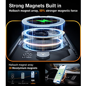 TORRAS Magnetic Shockproof for iPhone 13 Case/iPhone 14 Case, [Exceed 3X Mil-Grade Drop Protection][Compatible with MagSafe] Built-in Foldable Stand Slim Yet Protective Phone Cover, Translucent Blue