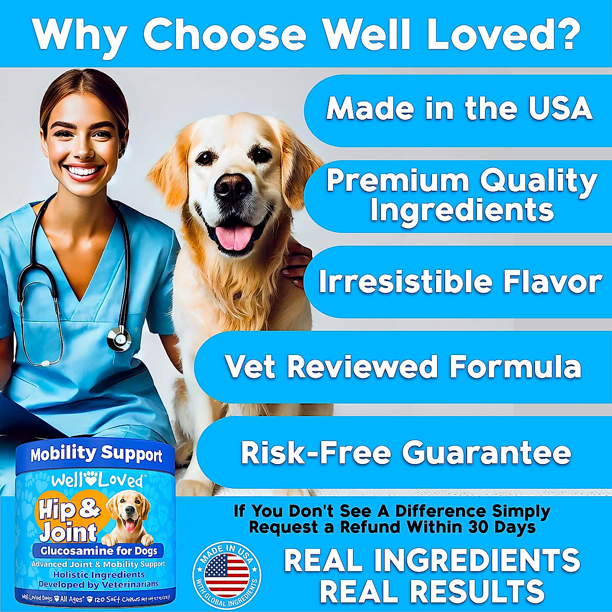 Well Loved Glucosamine for Dogs - Joint Supplement for Dogs, Made in USA, Vet Developed, Dog Joint Supplement, Glucosamine Chondroitin for Dogs, Advanced Hip and Joint Chews with MSM, Pain Relief, 120
