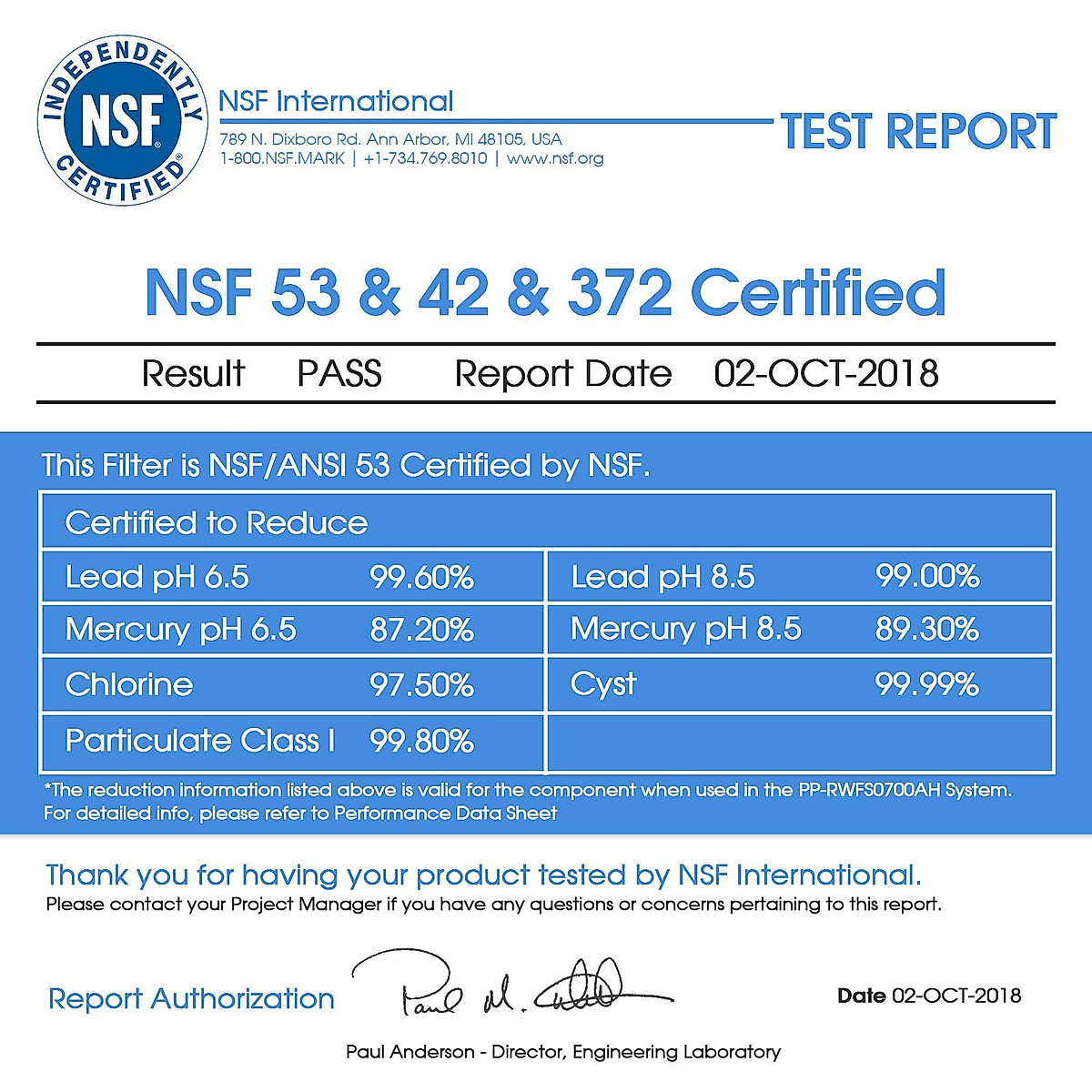 PUREPLUS PRO MWF NSF 53&42 Certified Water Filter Replacement for GE SmartWater, HDX FMG-1, MWFP, MWFA, PL-100, WFC1201, RWF0600A, PC75009, RWF1060, 197D6321P006, Kenmore 469991 Refrigerator, 3Pack