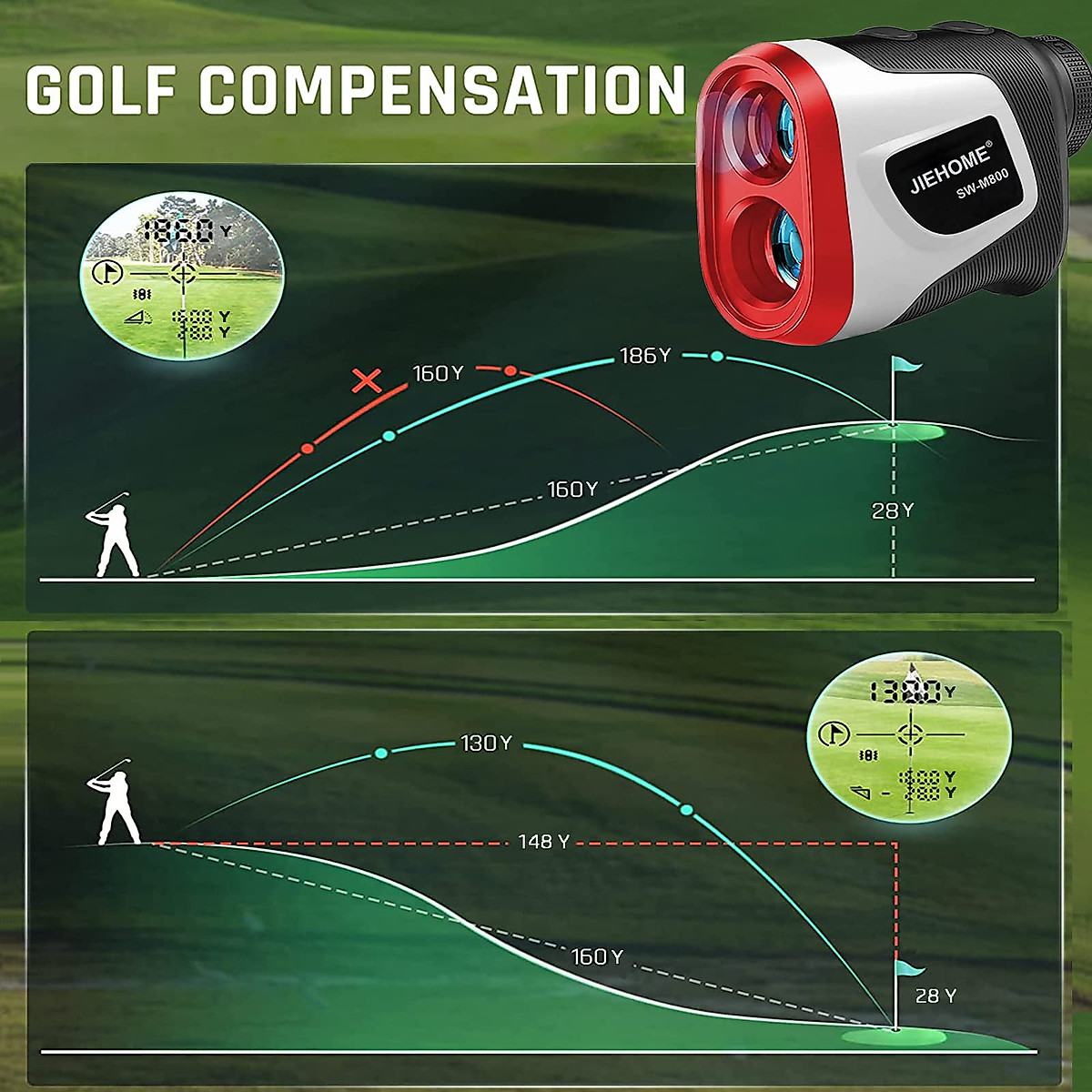 Golf Rangefinder 800Yds Laser Range Finder 6X Flagpole Lock Pin Vibration Slope Compensation Golfing Distance Finder Continuous Scan Speed Measure Rechargeable Yardage Rangefinders