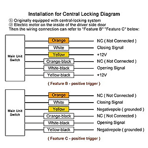 X AUTOHAUX Universal Car Remote Central Kit Door Lock Keyless Entry System - DC 12V Only