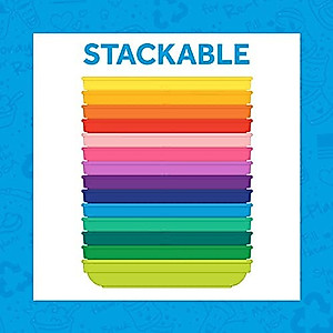 Re Play Made in USA 3pk - 7.37" Plates with Deep Sides for Easy Baby, Toddler, Child Feeding - Sky Blue, Aqua, Navy Blue (True Blue Collection) Eco Friendly Heavyweight Recycled Polypropylene