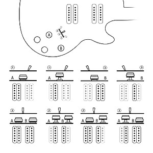 Grote LPF-002 Semi-Hollow Body Electric Guitar Matte Finished with Gigbag (VS)