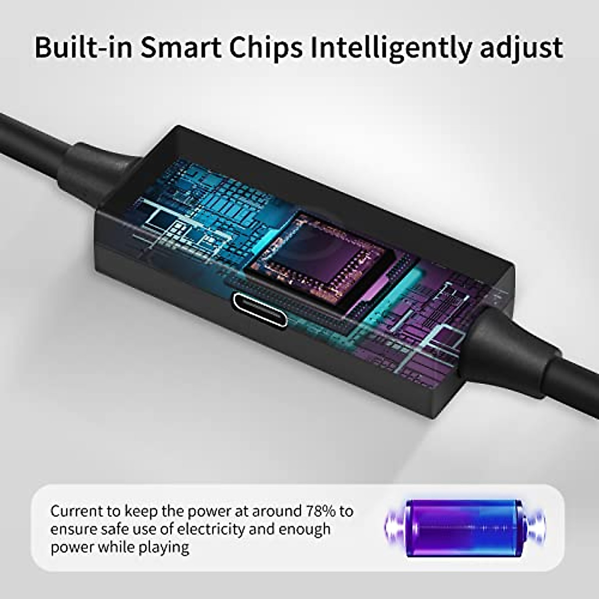 VR Link Cable Compatible with Oculus Quest 2, 16FT VR Headset Cable with Separate Charging Port, 5Gbps High Speed Data Transfer Charging Cable, USB 3.0 Type A to C Cable for VR Headset and Gaming PC