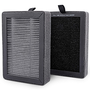 LV-H128 Replacement Filter Compatible with LEVOIT LV-H128/PUURVSAS (HM669A) / ROVACS (RV60) Air Purifier, LV-H128 H13 True HEPA Replacement Filter 2 Pack, by KEEPOW