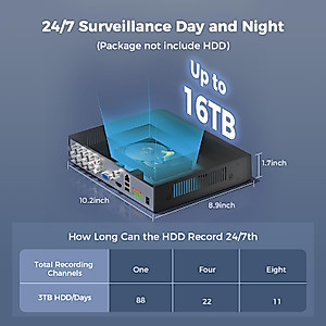 Hiseeu 8 Channel DVR 5MP Digital Video Recorder Advanced CCTV DVR for Security Camera,IPC/AHD/TVI/CVI/Analog 5 in 1 Hybrid Digital Video Recorder, Easy Remote Access,No Monthly Fee, No Hard Drive