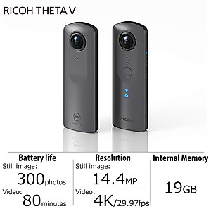 Ricoh Theta V
