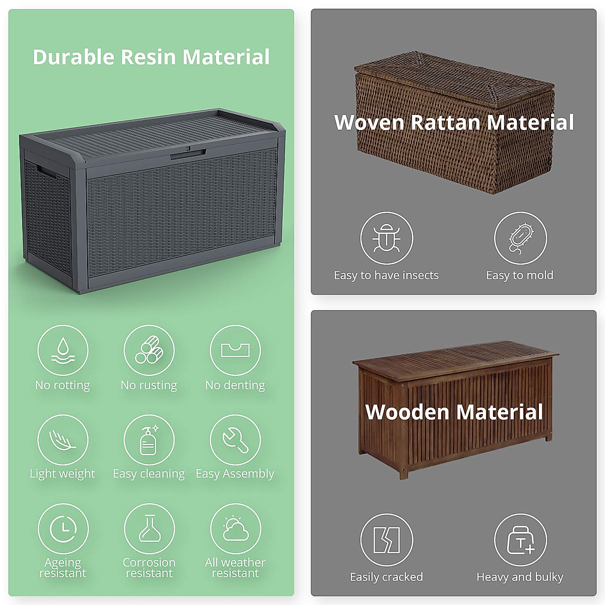 Cozy Castle 100 Gallon Outdoor Storage Box, Deck Box, Resin Pool Toy Storage, Patio Storage, Outdoor Cushion Storage, for Garden and Pool, Gray