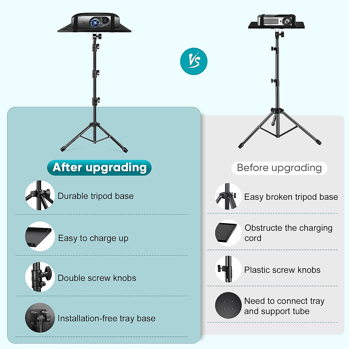 SanLead Projector Laptop Tripod Stand, Portable Tripod Shelf DJ Laptop Stand Height Adjustable Up to 54 Inches Projector Mount with Gooseneck Phone Holder, Detachable Universal Tripod Stand, Black