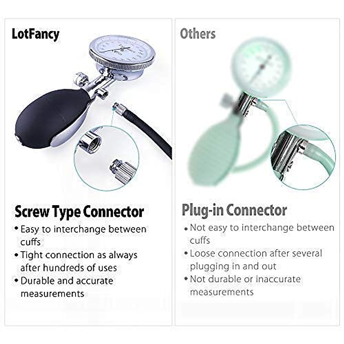 LotFancy Aneroid Sphygmomanometer Stethoscope Kit, 5-in-1, Manual Blood Pressure bp Cuff, for Infant, Child Pediatric, Adult, Large Adult, Thigh Cuffs, Portable Carrying Case Included