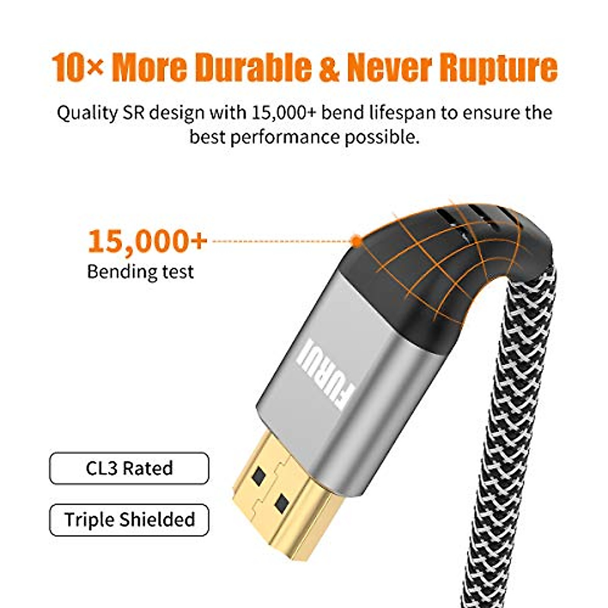 8K HDMI Cable 15ft 2Pack, FURUI Nylon Braided 2.1 HDMI Cable, CL3 Rated Support Dolby Atmos, 8K@60Hz, 4K@120Hz, 48Gbps Ultra Speed, eARC, HDCP 2.2 & 2.3, Dynamic HDR Compatible with Apple TV, Roku