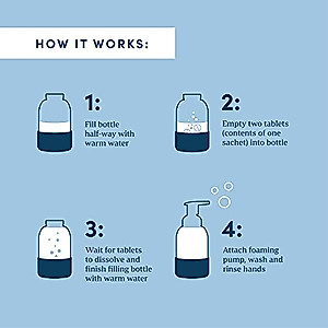 Amazon Aware Refillable Foaming Hand Soap Starter Kit, Reusable 8.5 oz Glass Bottle with Silicone Sleeve + 3 Tablet Sachets, Lavender Scent, 4 Piece Set