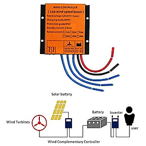 HUIZHITENGDA 8000W Waterproof Solarwind Turbine Controller,IP67 Waterproof DC 12V 24V 48V MPPT Charger Wind Turbine Controller for Wind Turbines and Water Turbines,12v