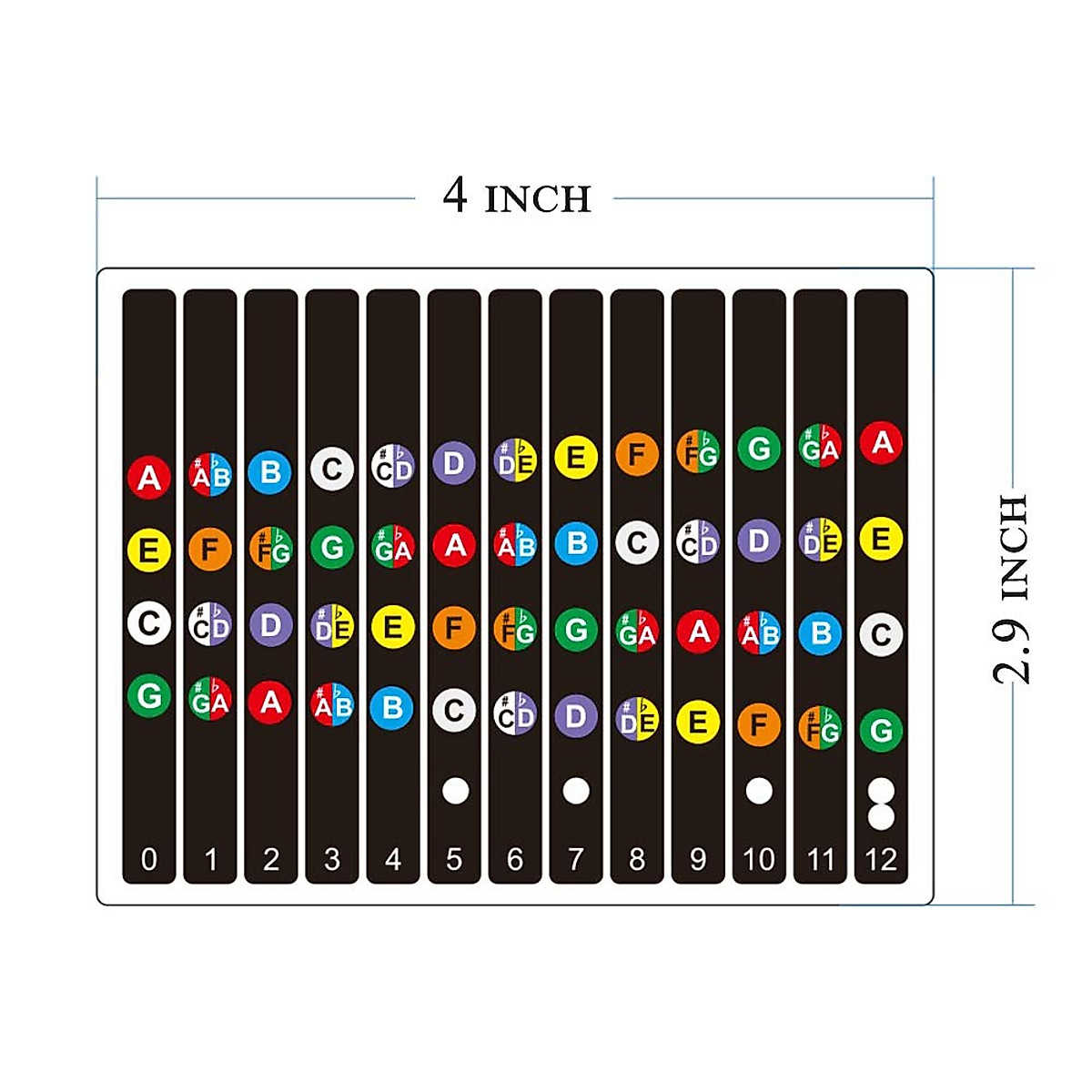 Koldot Ukulele Fretboard Stickers Chord Fret Stickers Note Sticker for Soprano, Concert & Tenor Ukulele Finger Guide for Ukulele Beginner 2PC