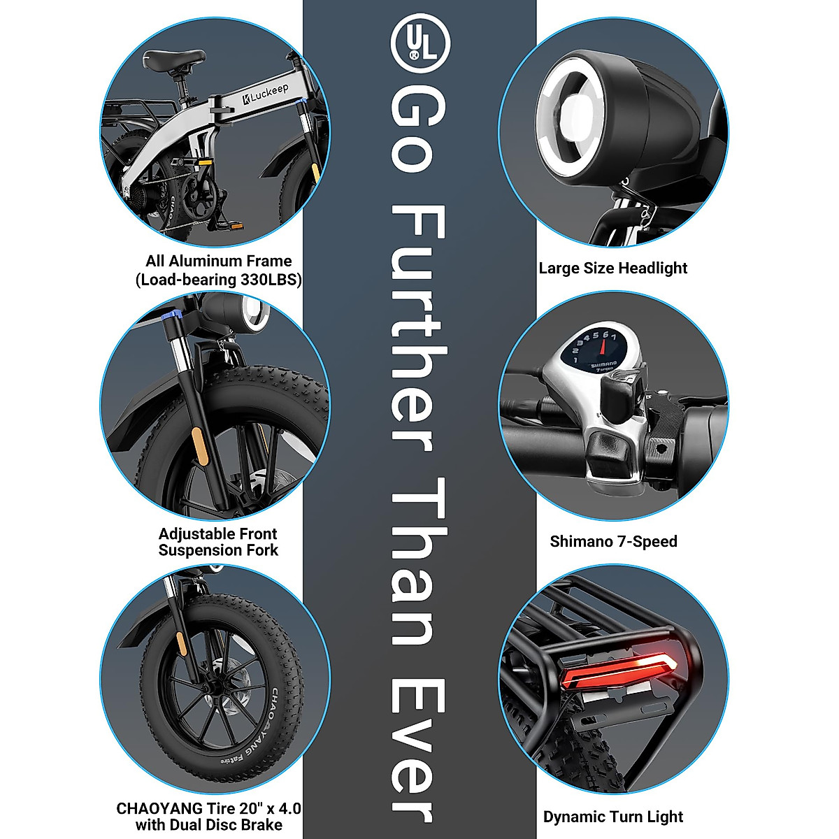 Luckeep Folding Electric Bike for Adults 1500W Peak Motor, 28MPH 60 Miles,720WH Removable Battery 20'' x 4.0 Fat Tire Ebikes for Adults with Hydraulic Brakes, NFC Unlock, APP, UL 2849 E-Bike