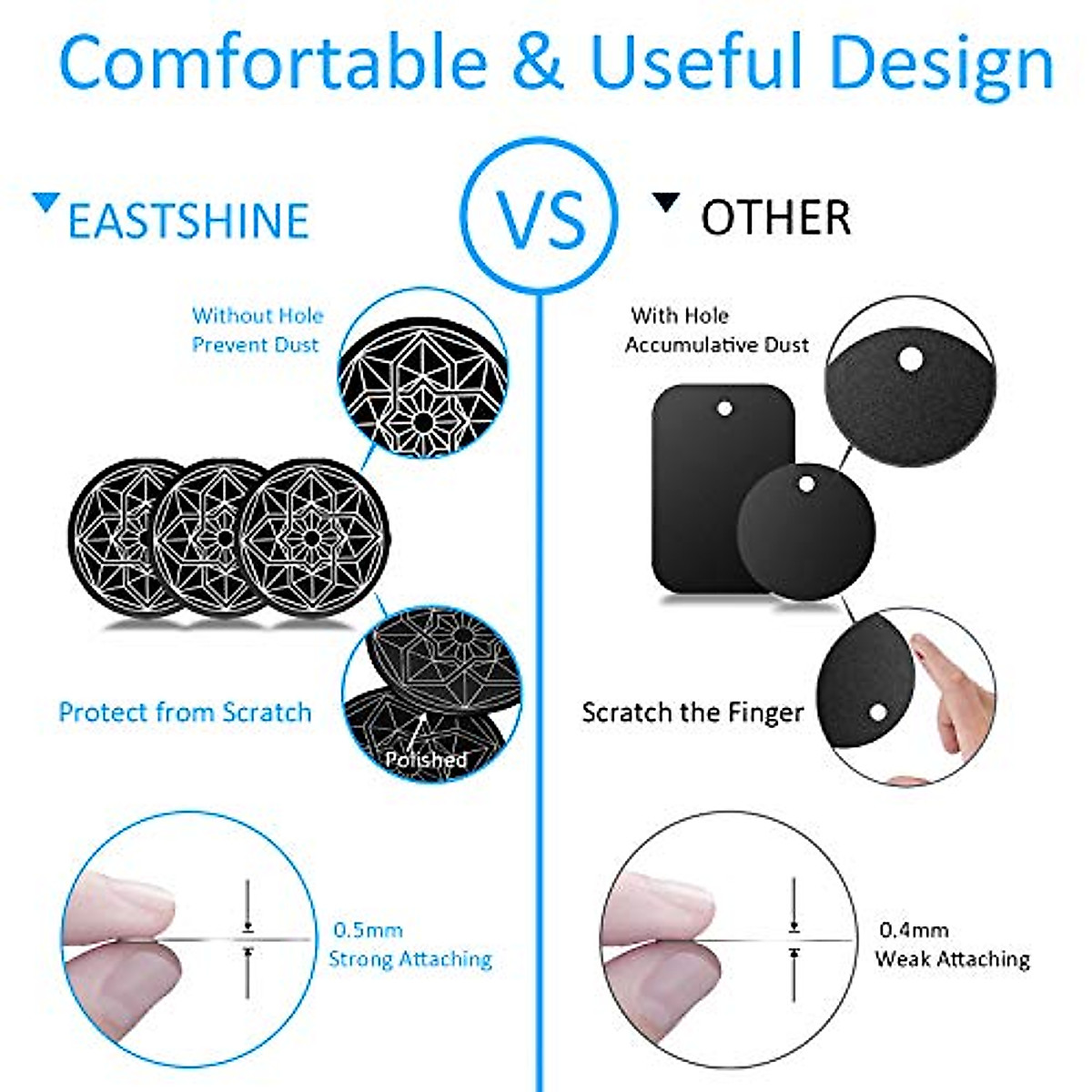 Mount Metal Plate with 3M Adhesive 5 Pack for Magnetic Cell Phone Car Mount, Stylish Universal Metal Disc Replacement Sticker for iPhone GPS Magnet Holder Cradle Stand 5 Round