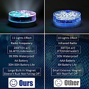 Pool Lights 2 Pack, Submersible LED Lights - Full Waterproof Underwater Pond Lights with Remote, Color Changing, Magnetic Bathtub Lights with Suction Cup Hot Tub Light for Pond Fountain Garden Party