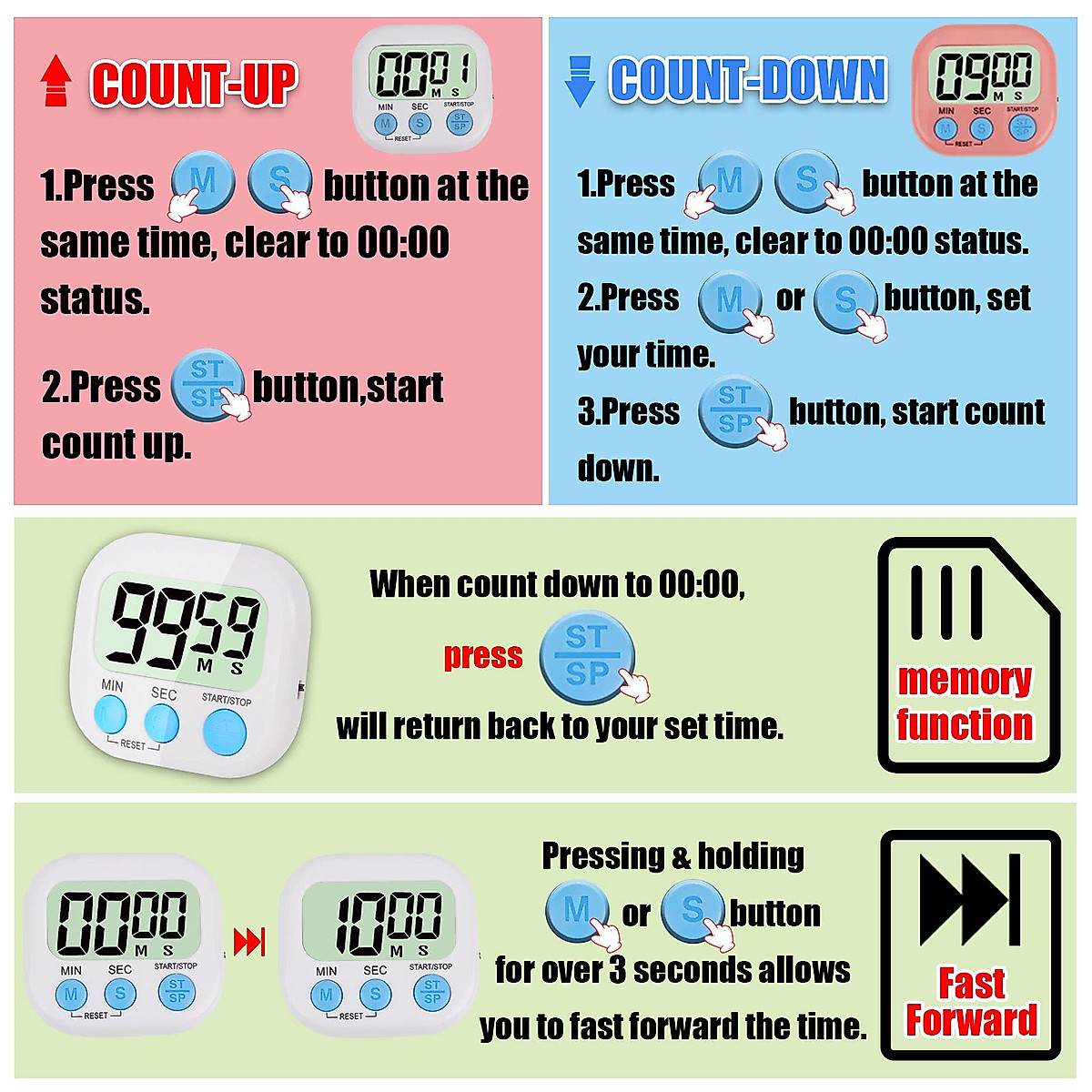 4-Piece Multi-Function Electronic Timer, Learning Management, Suitable for Kitchen, Study, Work, Exercise Training, Outdoor Activities(not Including Battery)