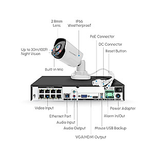 PoE 4K Security Camera System 8CH, VEEZOOM 4pcs 5MP Outdoor Security Cameras, AI Human/Motion Detection, 4K 8 Channel NVR with 2TB HDD, NVR Security Camera System for 24/7 Recording